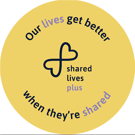 Shared Lives Plus- Cancer Directory – Cancer Card - Cancer Card